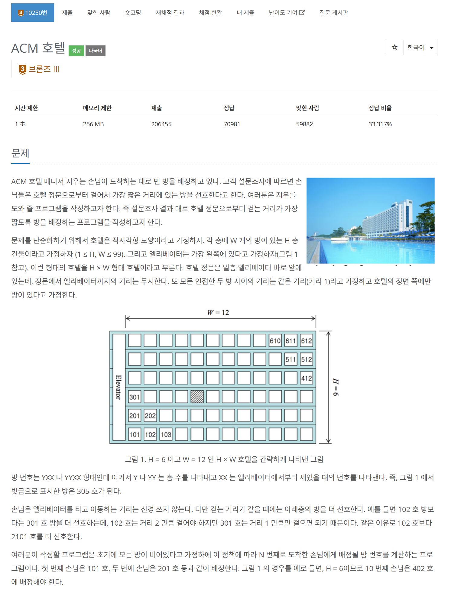 [백준] 10250번 - ACM 호텔 [Java]