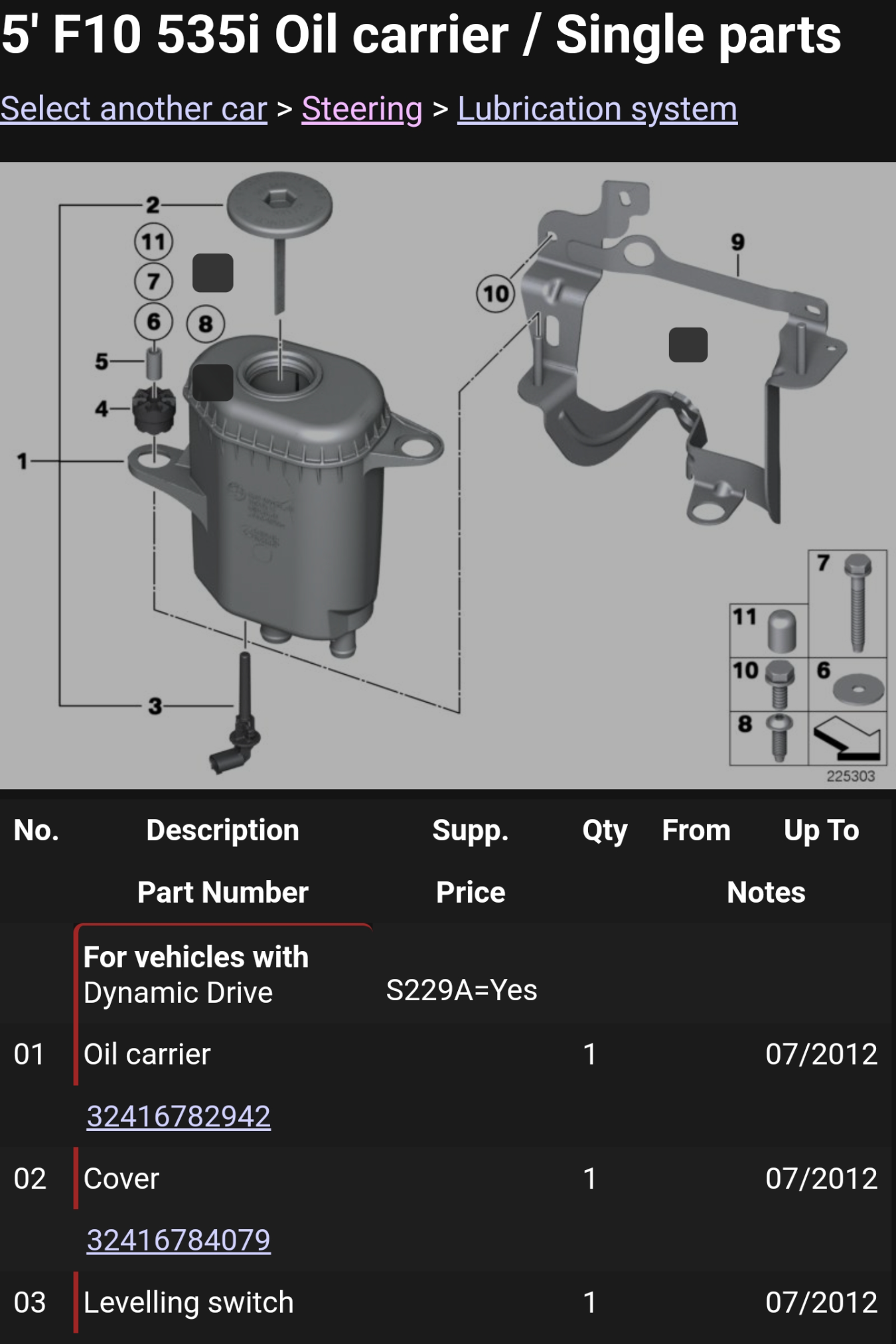 BMW 6세대 535i F10 DIY - 파워스티어링 오일 누유 캡 교환