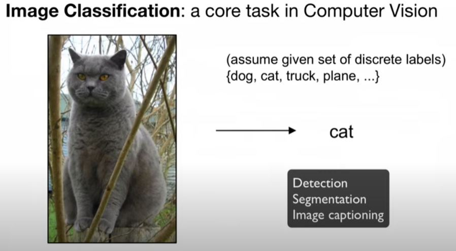 [cs 231n] 2강 리뷰 - Image classification pipeline - 데이터 사이언스 사용 설명서