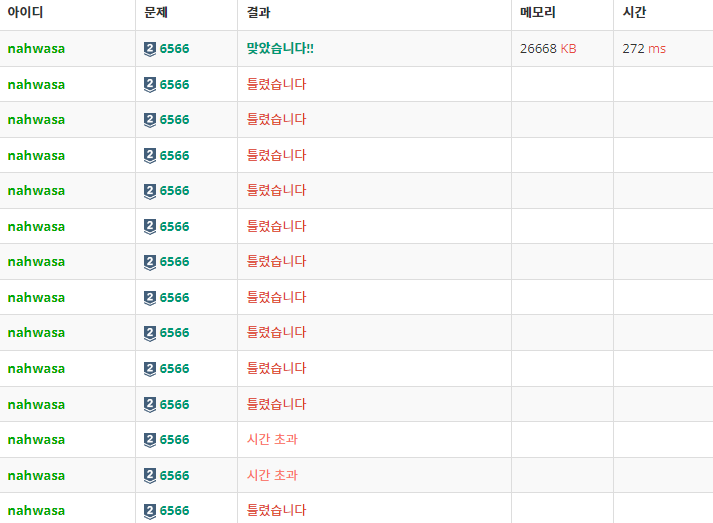 [자바] 백준 6566 - 애너그램 그룹 (java) - Nahwasa