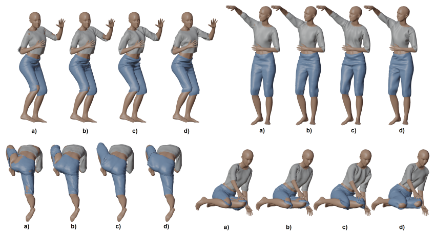 PBNS(Physically Based Neural Simulation for Unsupervised Outfit Pose ...