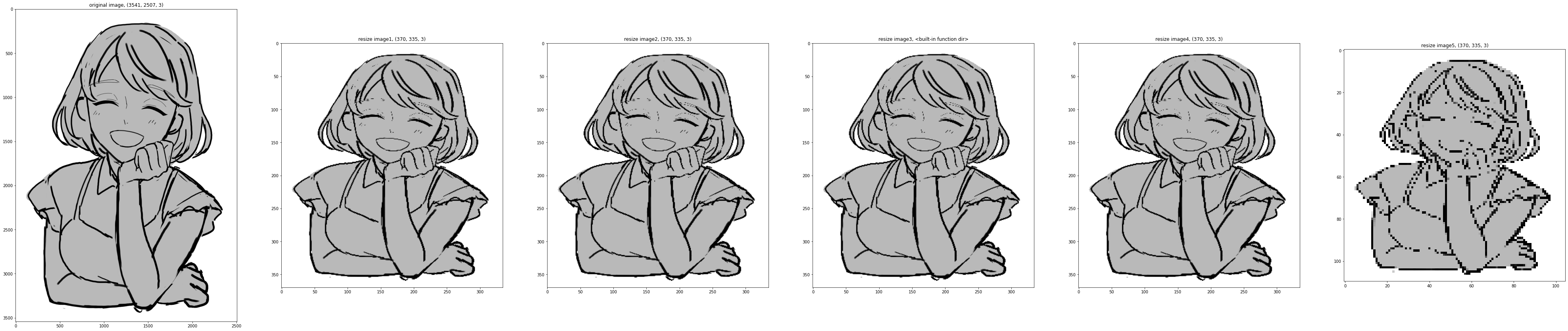 [opencv] 이미지 resize 정확하게 알고 사용하자!