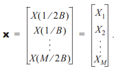 The Gaussian Random Process
