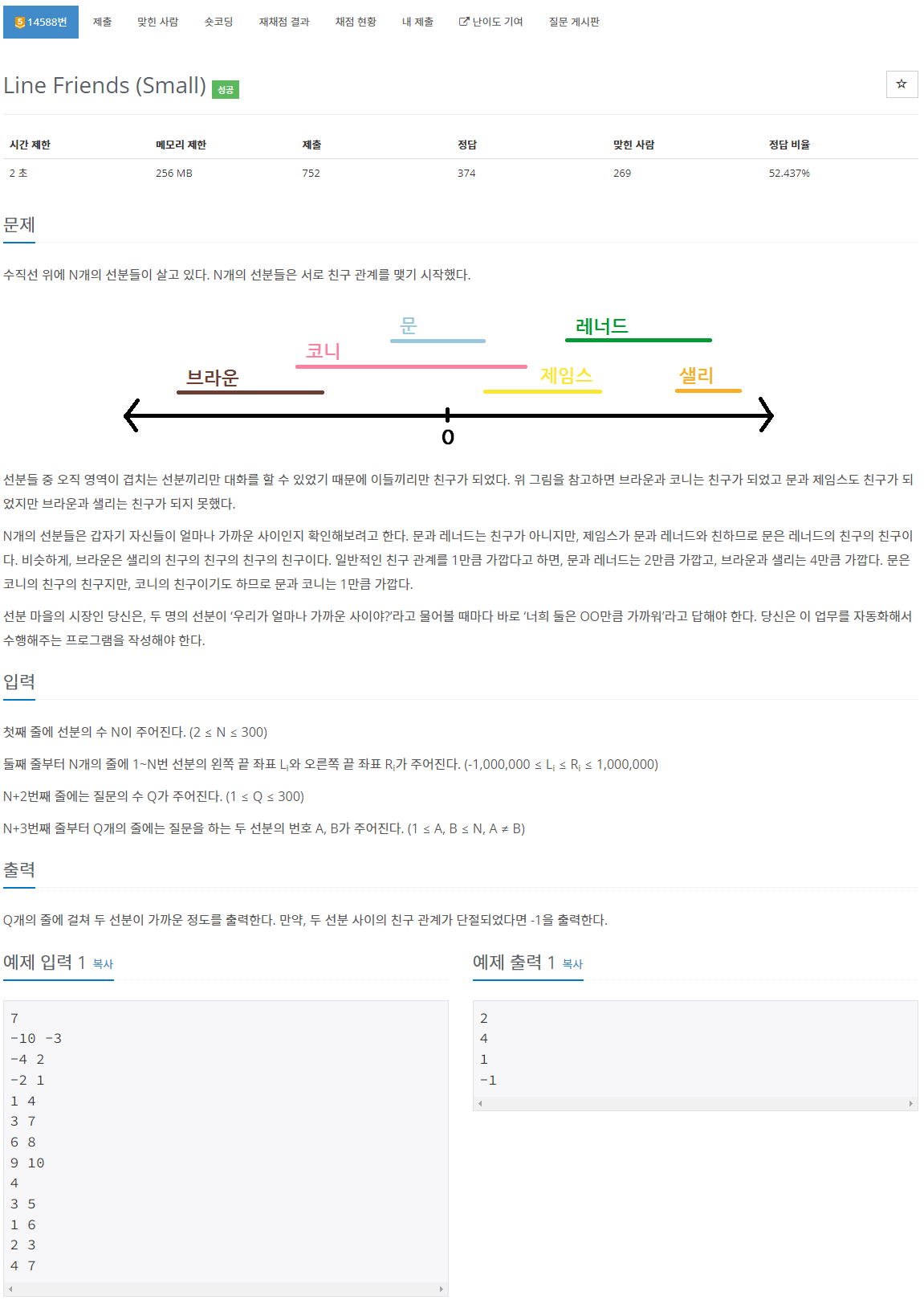 [자바] 백준 14588 - Line Friends (Small) (java) - Nahwasa