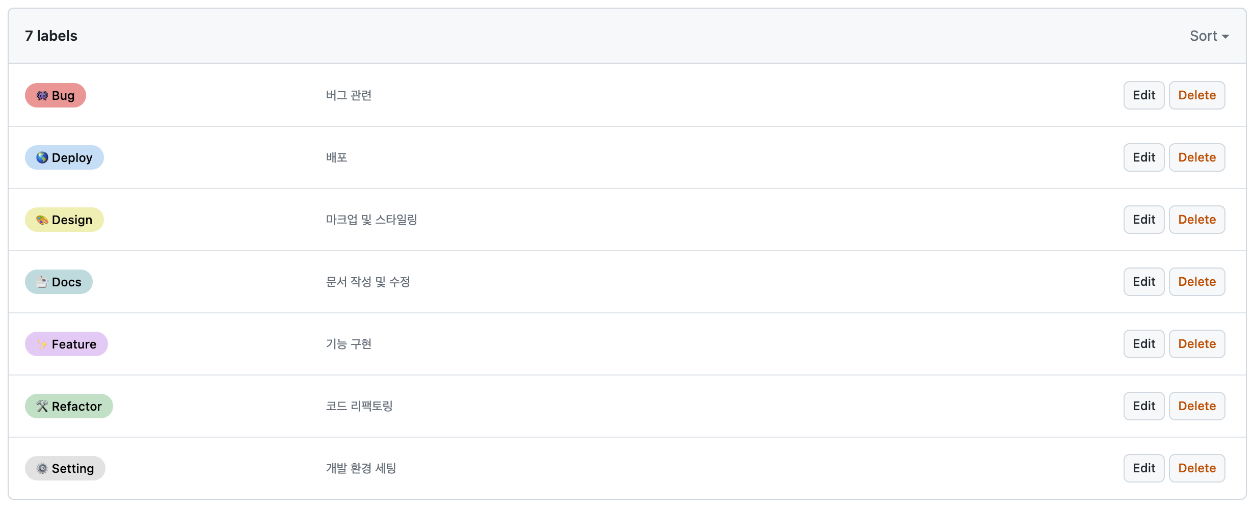 [GitHub] GitHub Labels 커스텀 한 번에 등록하기(설정 환경 : mac) :: 오늘도 디벨롭