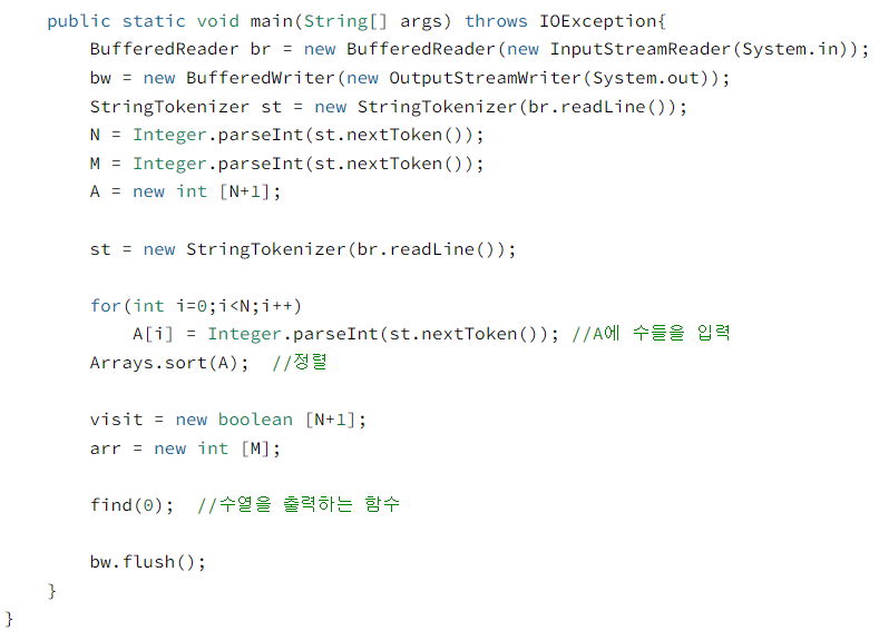 [BOJ / JAVA] 15654번 - N과 M(5)
