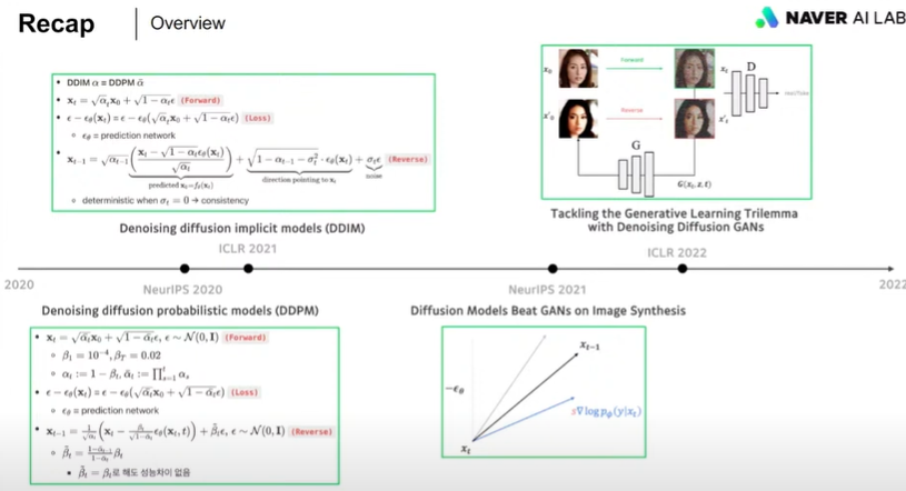 Diffusion 2 (Stable diffusion)