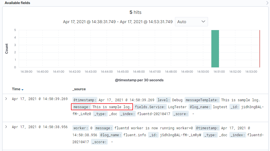Fluentd Elasticsearch Kibana Efk Stack 구축하기 Simple Is Beautiful