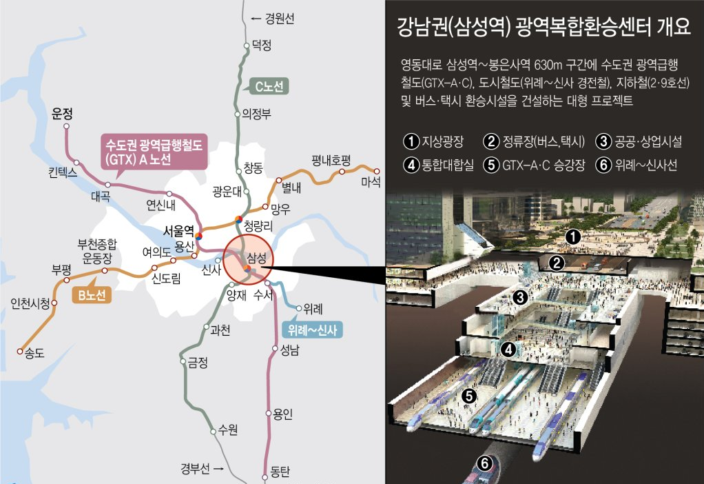 GTX A노선 개통 완공 시기 시간 요금 총정리