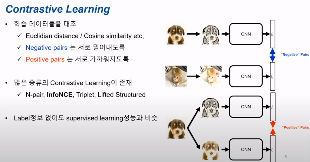다양한 prior에서의 Contrastive learning 성능 - Intriguing Properties of ...