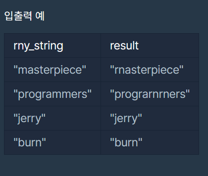[JAVA] 프로그래머스 - rny_string