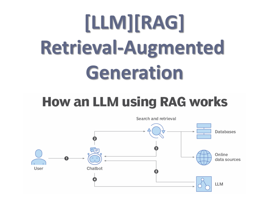 [LLM][RAG]Retrieval-Augmented Generation