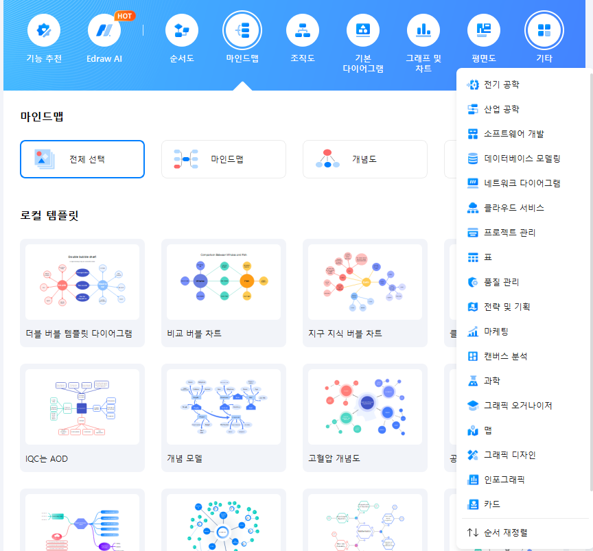 손쉽고 간편한 올인원 다이어그램 프로그램 이드로우 맥스(EdrawMax)