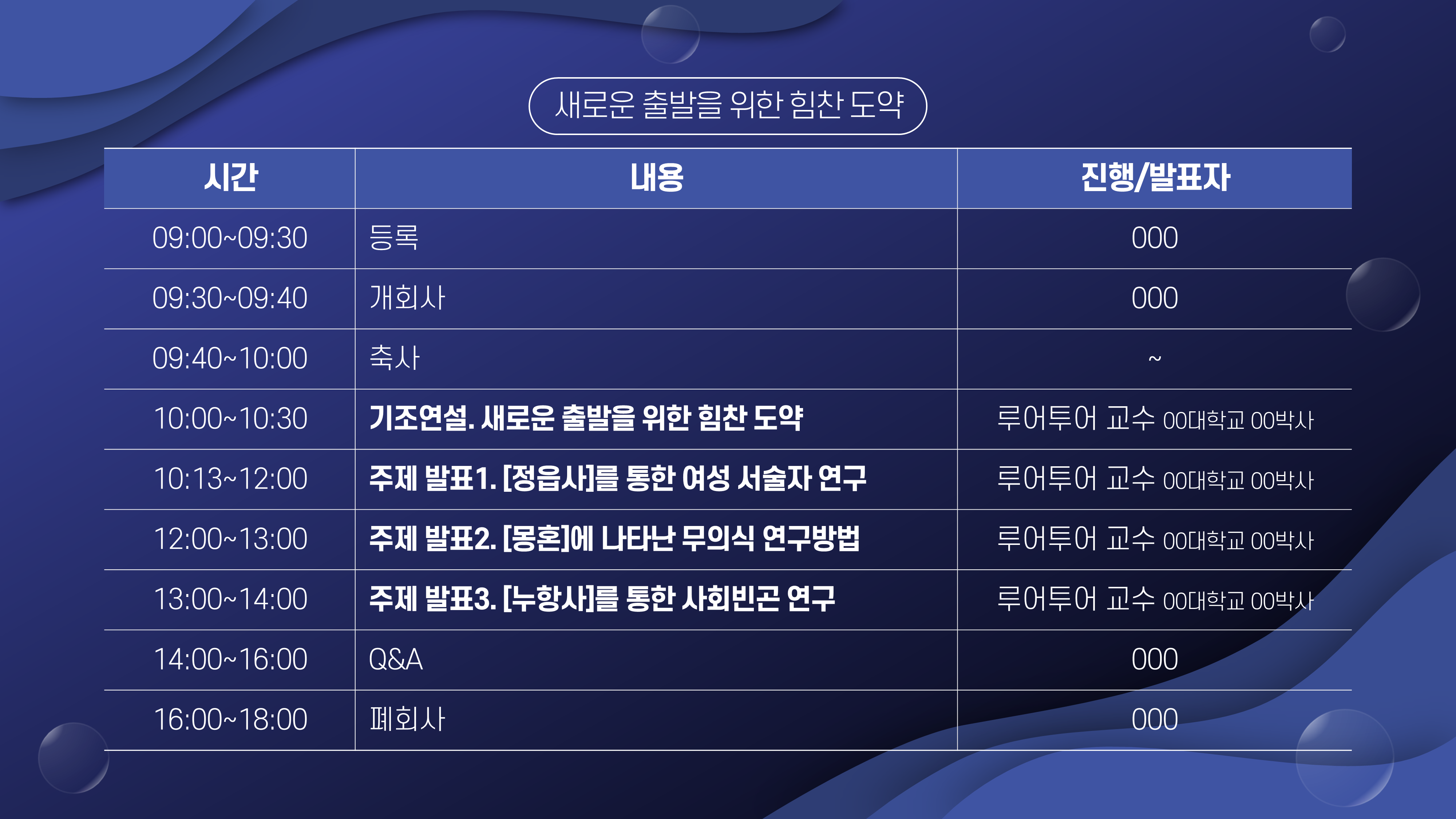 행사 식순 Ppt 완벽한 행사 계획을 위한 템플릿