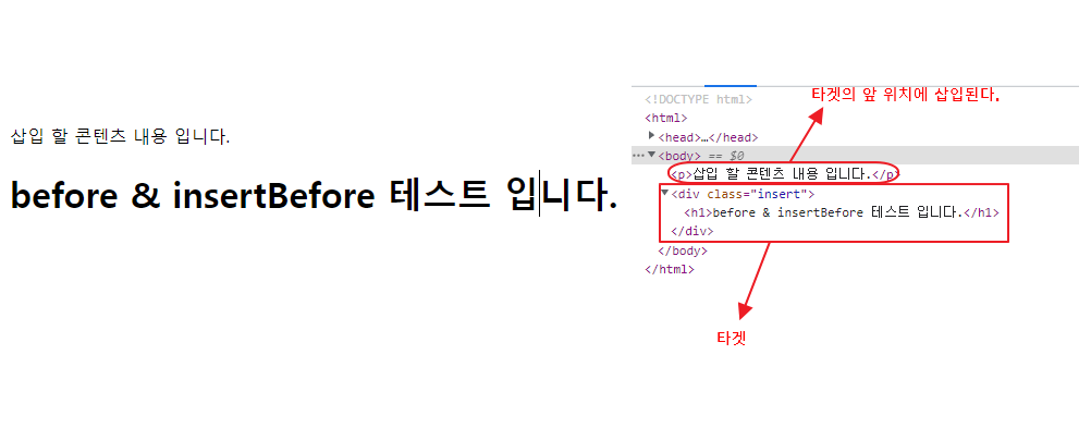 jQuery - 태그 삽입, 태그 넣기 tag insert :: 열공의 기록