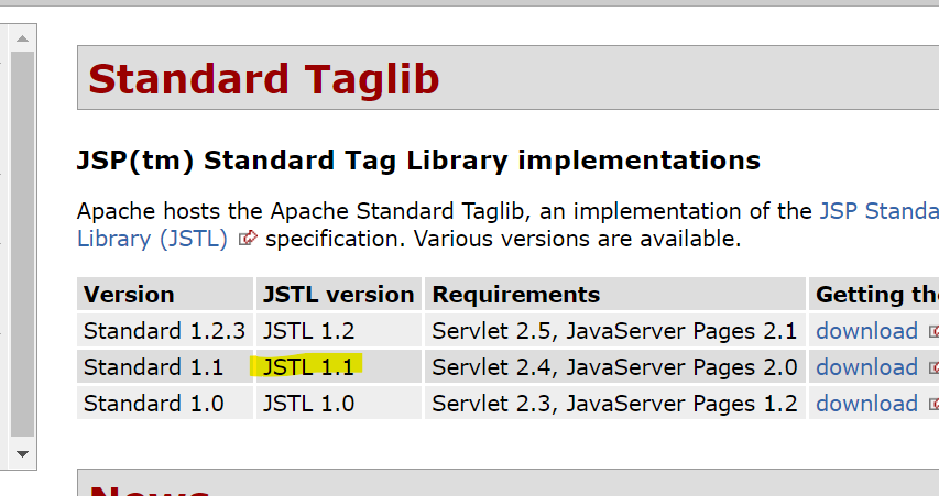 [JSTL] JSTL 이란 ? / JSTL 설치하기
