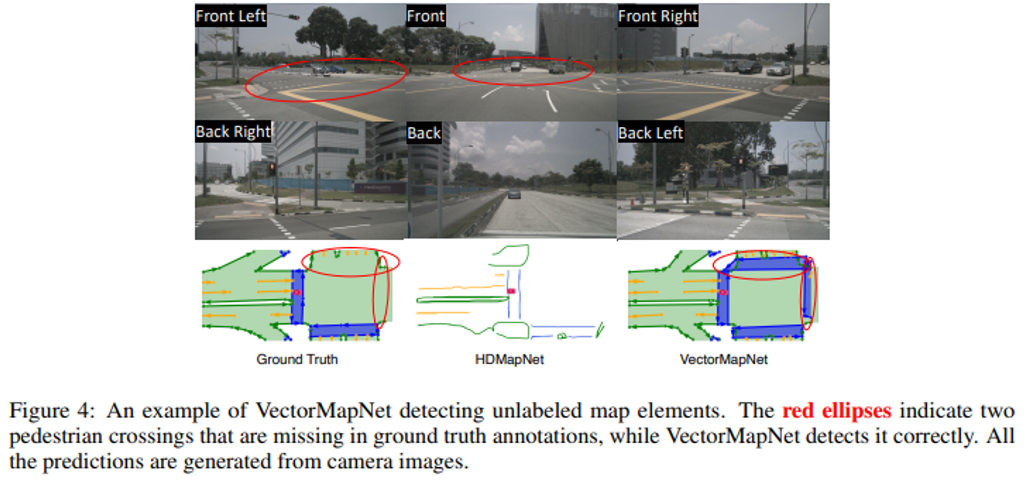 [Review] VectorMapNet: End-to-end Vectorized HD Map Learning