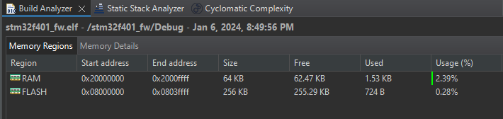 Linker Script - Memory
