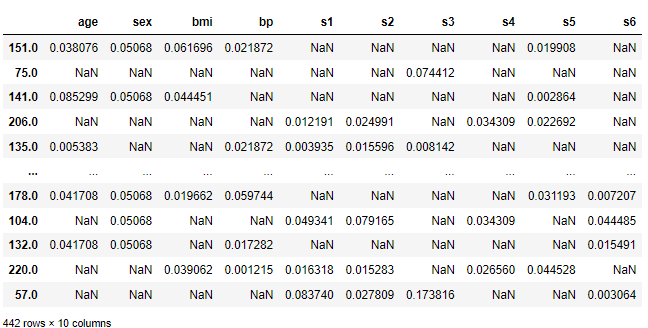 [Python] 람다 관련 (apply, applymap)