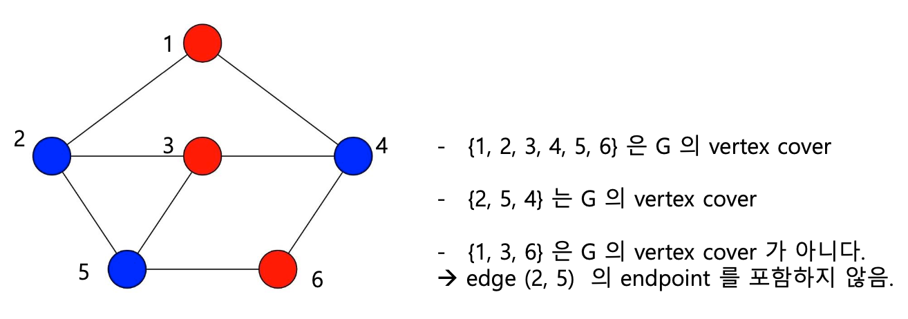 [알고리즘] Reduction — Shin._.Mallang