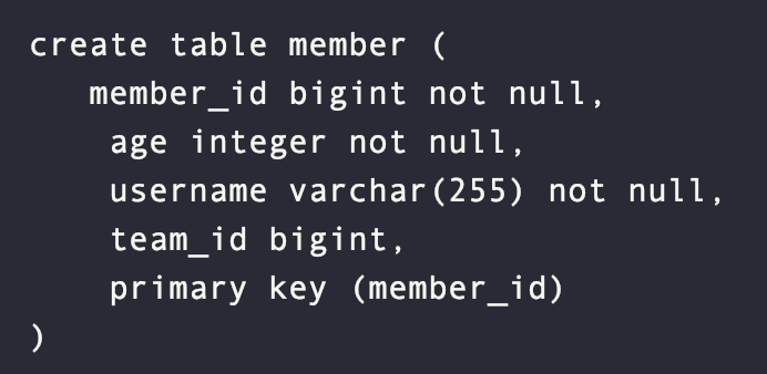 @NotNull vs @Column(nullable = false)