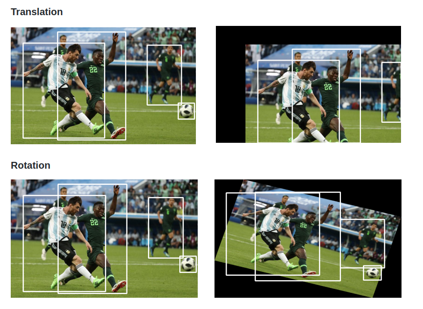 object detection augmentation 유용한 github