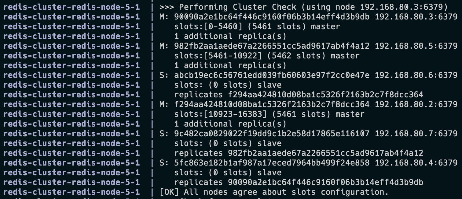 [Redis] Cluster 환경에서 Transaction 에러 해결하기