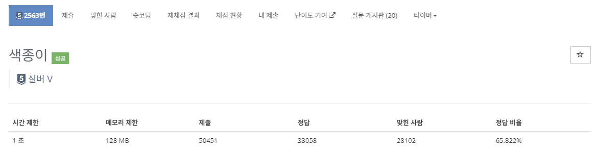 [ BOJ ] 2563 : 색종이 ( SILVER 5 ) / C, Python