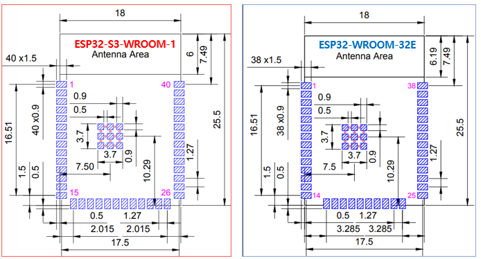 Espressif 제품 소개 :: ESP32-S3-WROOM-1 / 1U