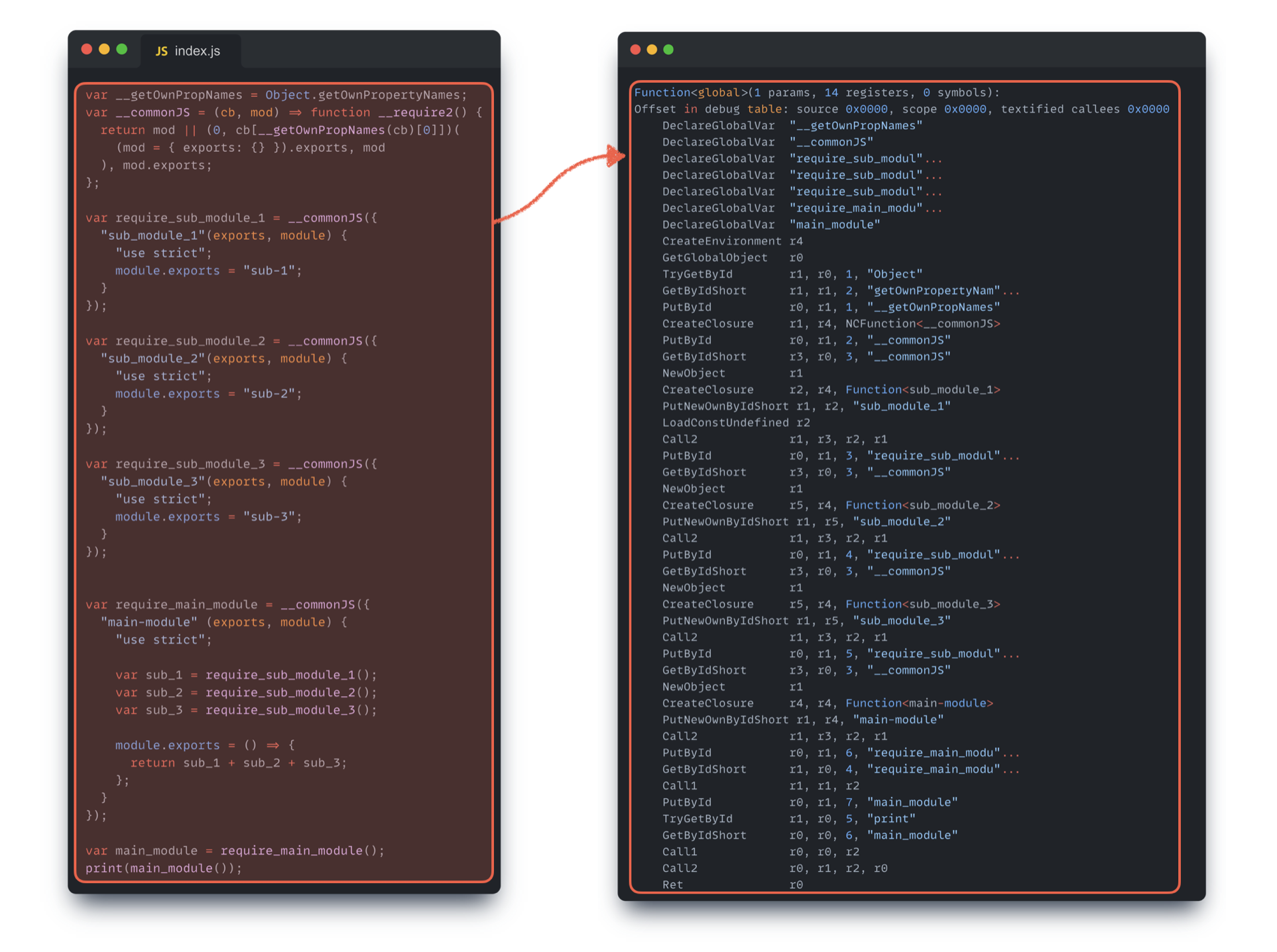 esbuild 기반 React Native 번들러 개발기 — 근둥이의 블로그