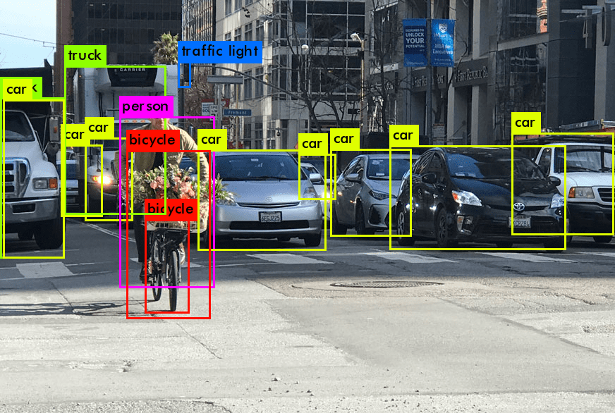 Image Segmentation, Object detection.