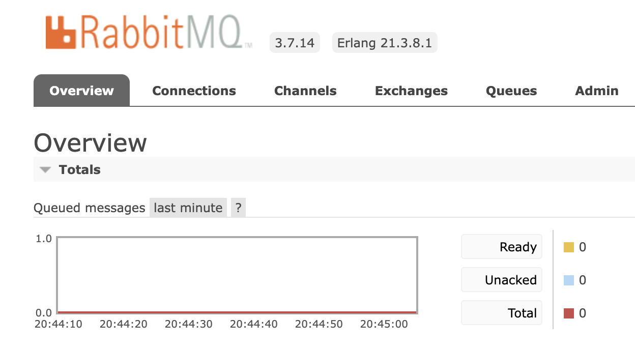 django 토이 프로젝트에 docker-compose로 celery + rabbitmq + flower 적용해보기 (회고 느낌) - 2