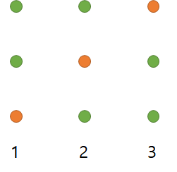 백준 1010 자바 - 다리 놓기 (BOJ 1010 JAVA) - Nahwasa