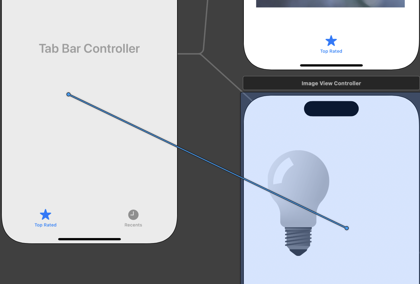 미래를 꿈꾸고 성공을 희망하며 :: Do it! 스위프트로 아이폰 앱만들기(9~10장 페이지/탭바 컨트롤)