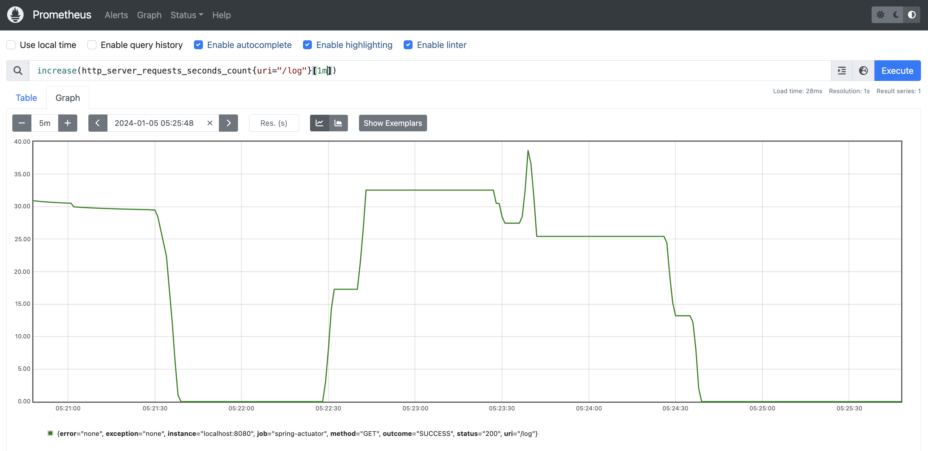 [springboot] 프로메테우스 게이지와 카운터