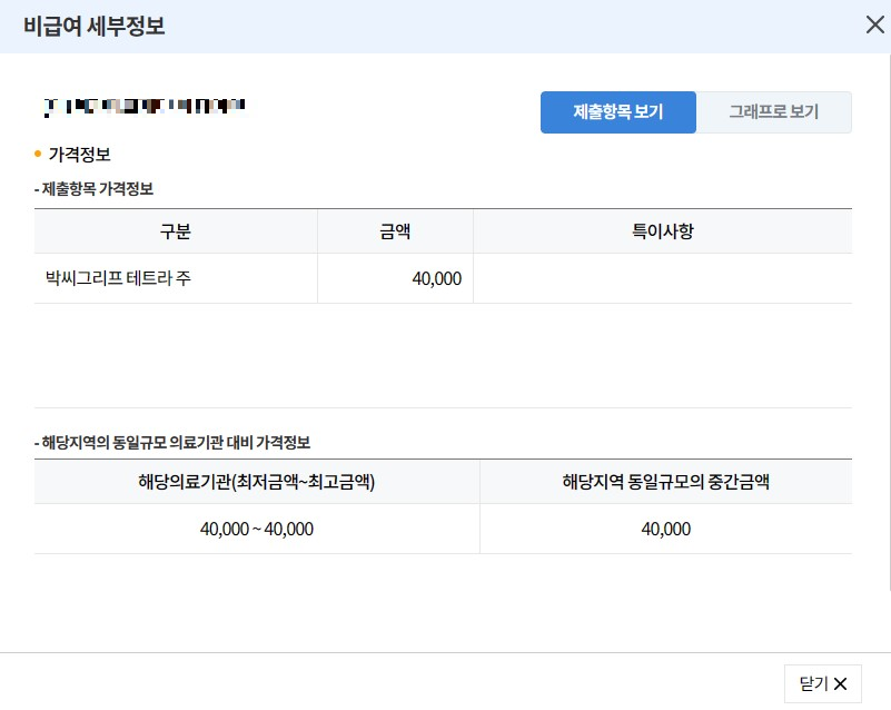 독감 예방접종 가격 확인하기 백신 가격이 차이나는 이유