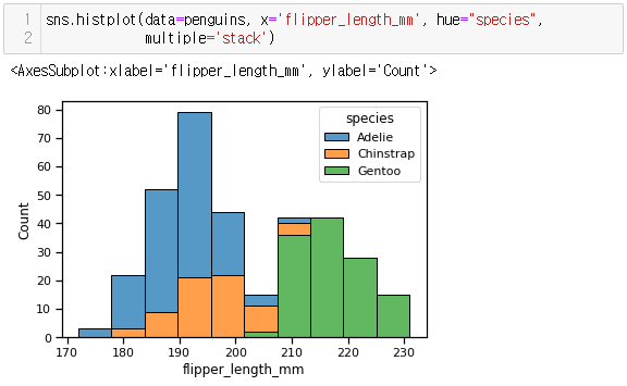 Python_Seaborn