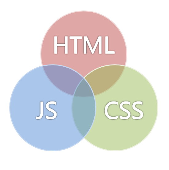 HTML, CSS JS 정의 및 차이