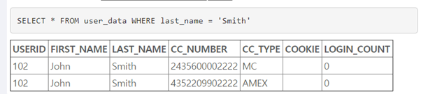 [WebGoat] String SQL injection 풀이