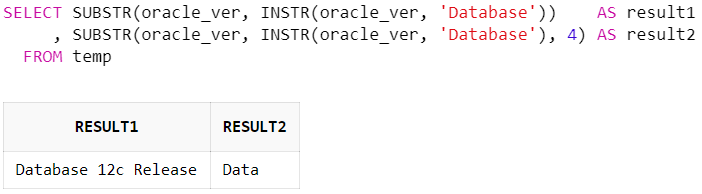 [Oracle] 오라클 INSTR 함수 사용법 완벽 정리 (CHARINDEX, IndexOf)