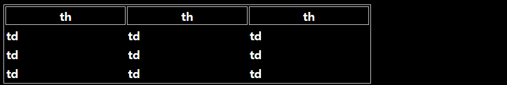 [CSS 기초] 06. CSS 테이블 꾸미기 (Table) — 중요한 건 꺾이지 않는 마음