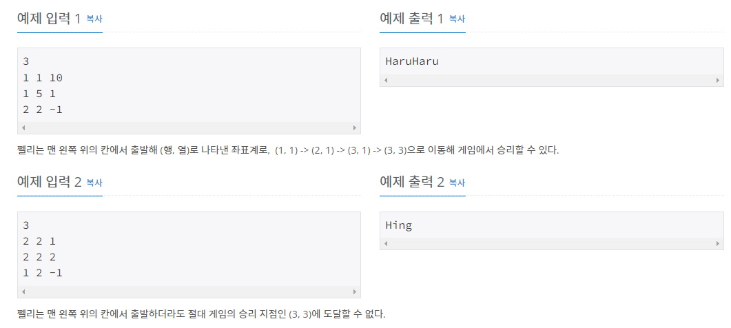 BOJ_16173 : 점프왕 쩰리 (Small)