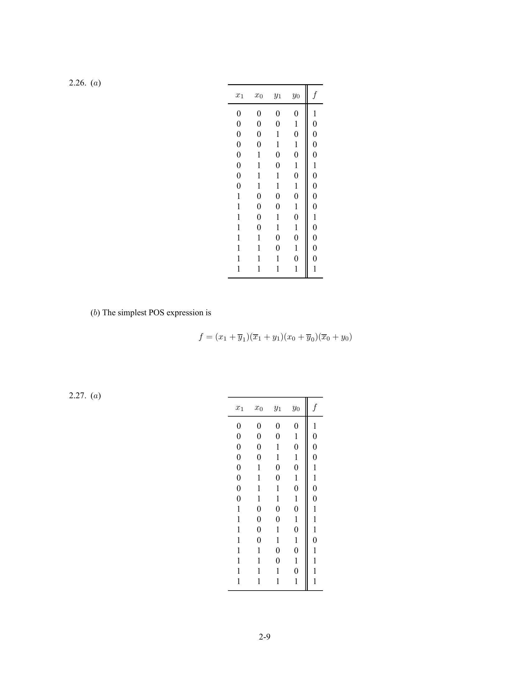 Solution manual to Fundamentals of digital logic with verilog design ...
