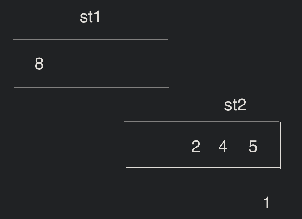 [Stack] BJ 17298: 오큰수