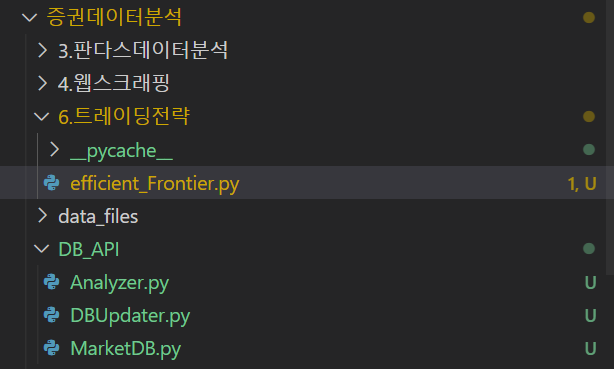 Exception has occurred: ModuleNotFoundError No module named 오류 / 문제해결