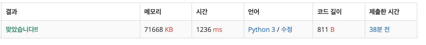 [BAEKJOON] 1644번: 소수의 연속합 - 파이썬(python)