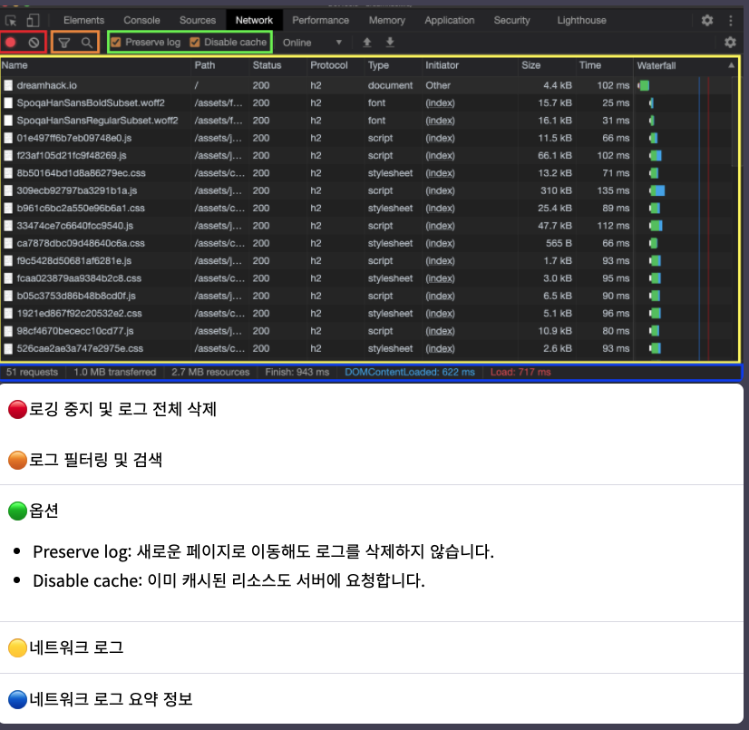 [Dreamhack] Stage 2 Background - Web