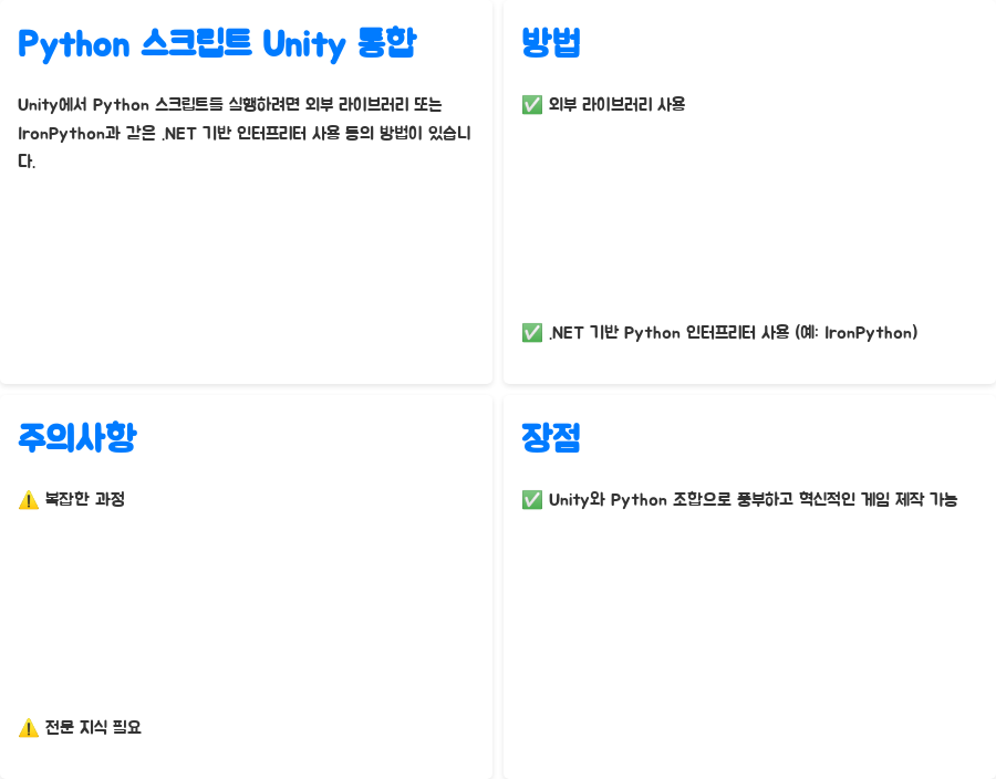 파이썬 게임 개발 마스터하기: Pygame & Unity 활용법