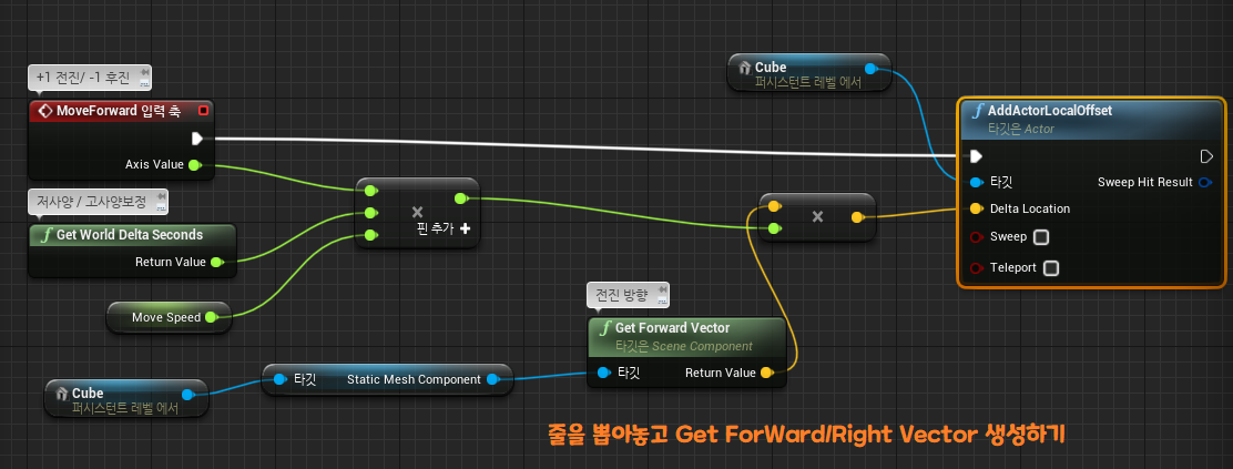 [Unreal Engine4] 액터 이동, 회전, 점프[Transform Move, Rotate, Jump(Add Impulse)]