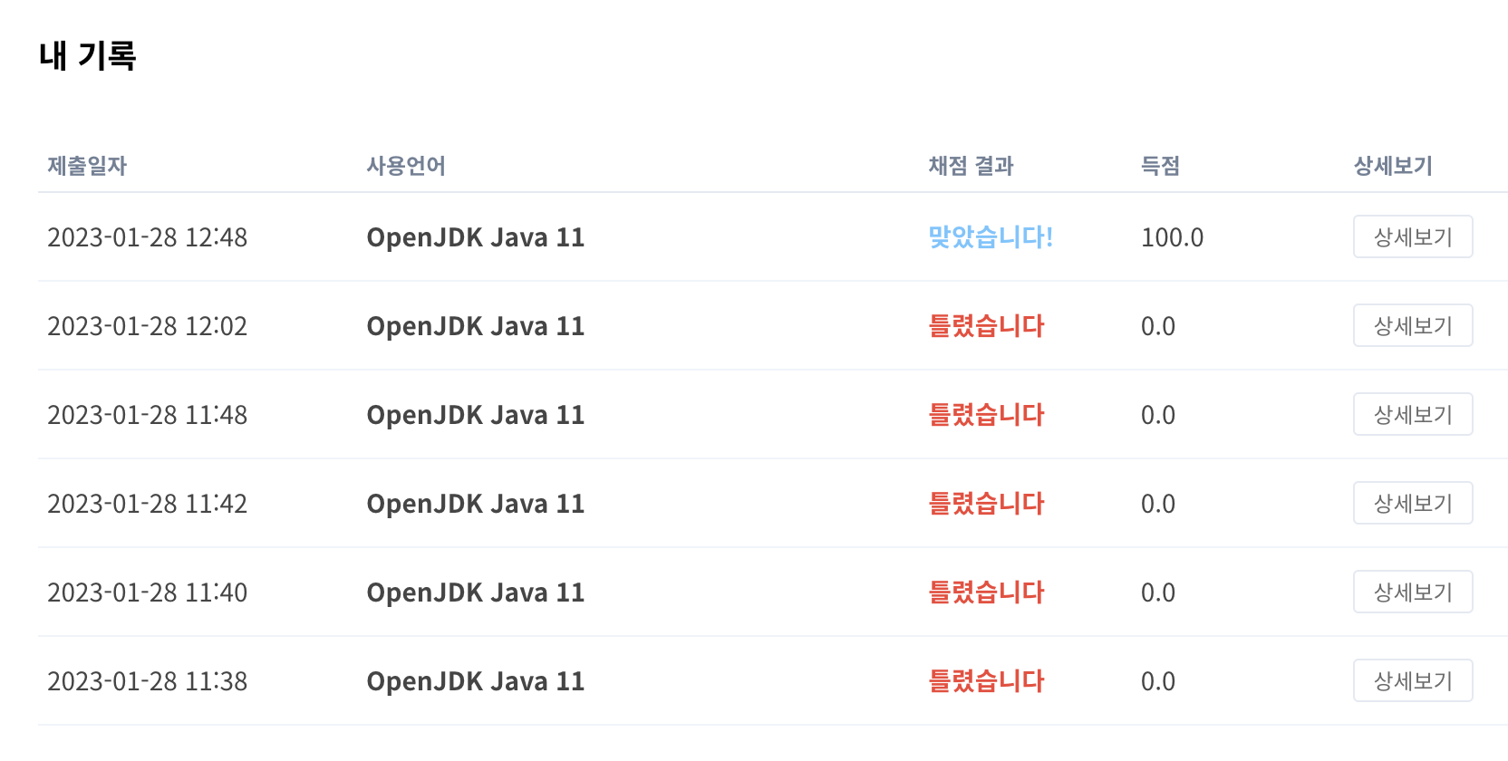 [Softeer] Java - level2 문제풀이(장애물 인식 프로그램) — 세리의 데이터베이스 세상